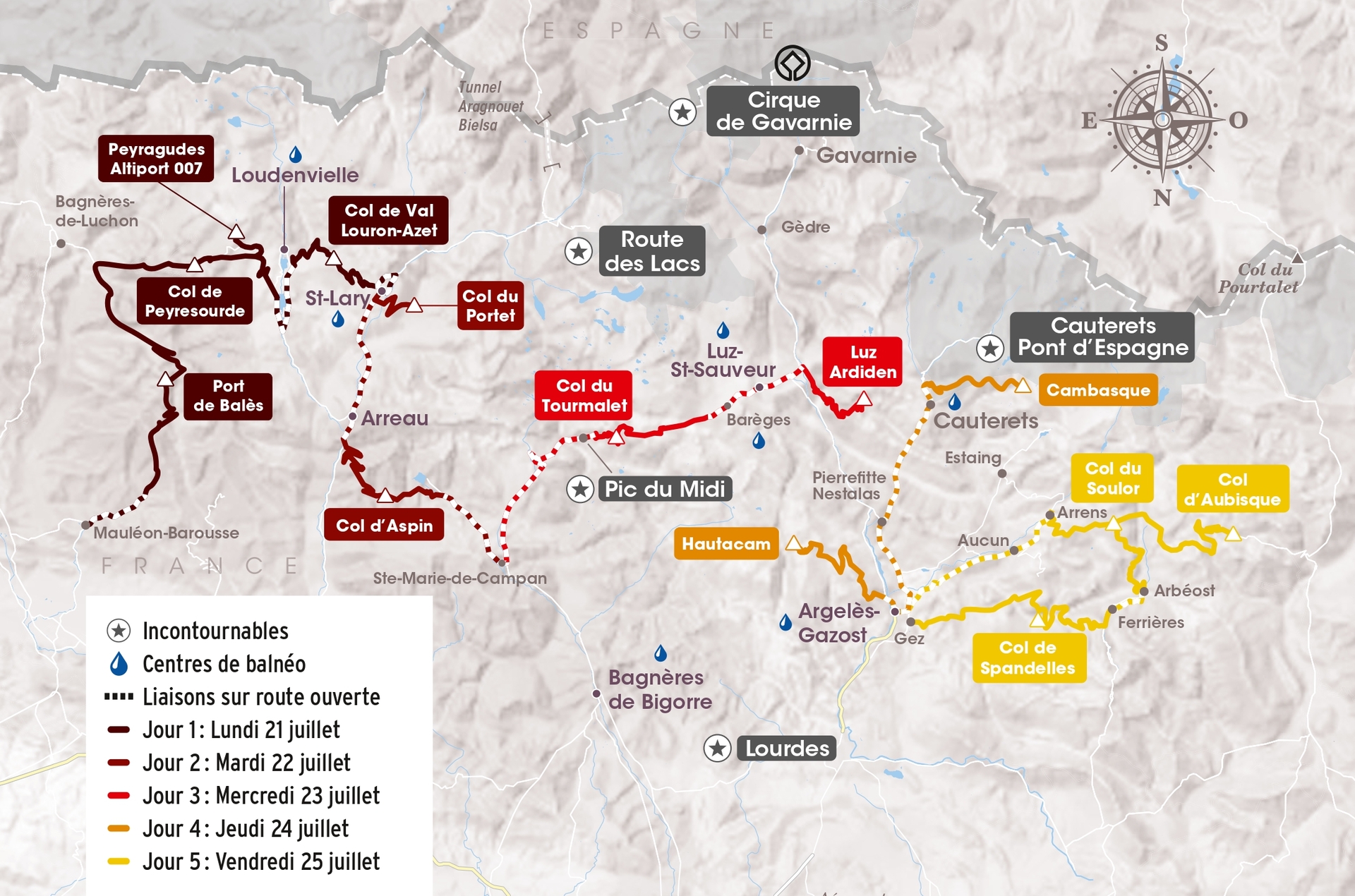 Pyrénées Cycl'n Trip 2025